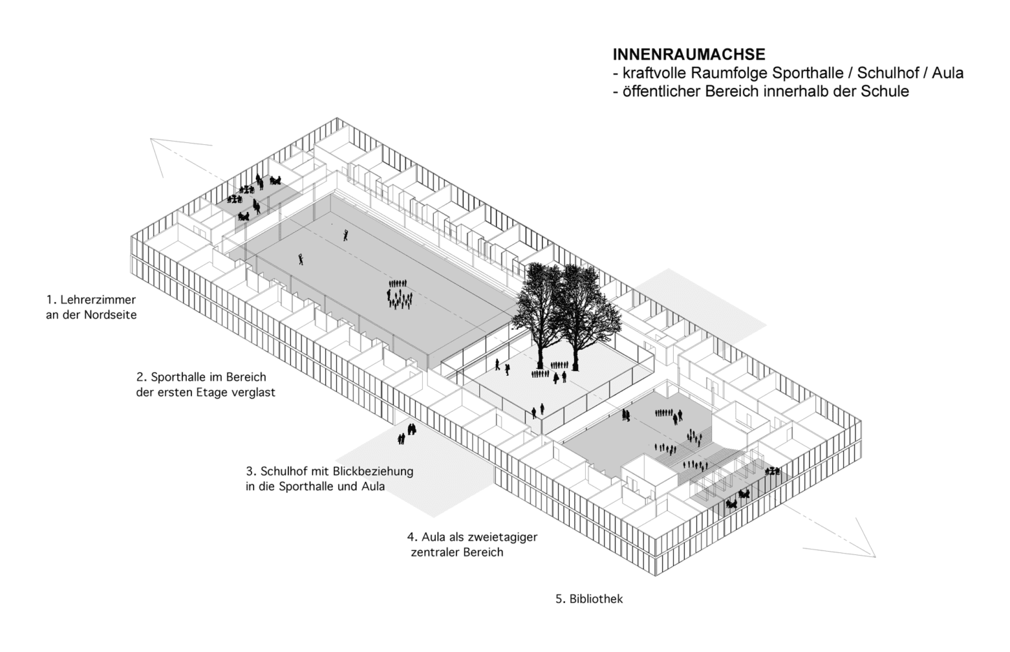 0076 German School | Atelier Kempe Thill